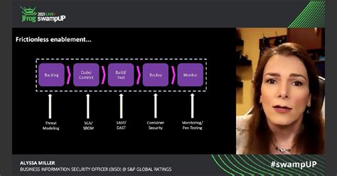 Ian Markle On Linkedin My Personal Favorite Session From Swampup 2021