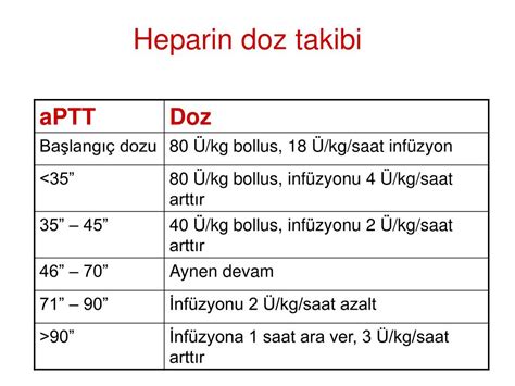 Heparin Side Effects In Elderly Heparin Intravenous Route