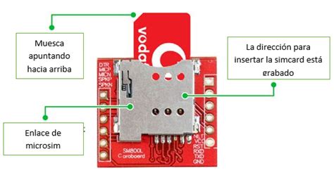 Enviar y recibir mensajes de texto y llamadas con el modulo gsm sim L y arduino MCI Educación