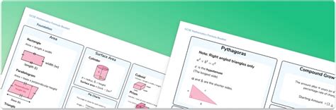 Free Gcse Foundation Maths Formula Sheet Third Space Learning Free Gcse Foundation Maths Formula Sheet Third Space Learning