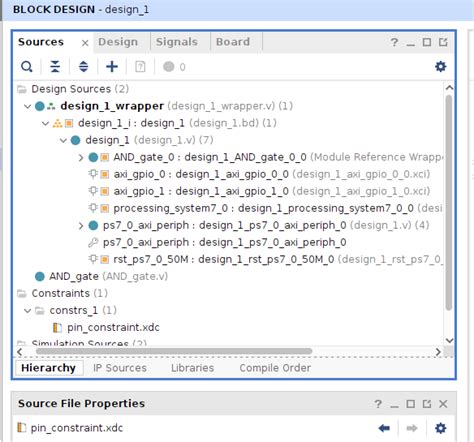Path To Programmable III Training Blog Inter Communication Between PS And PL Of ZYNQ SoC