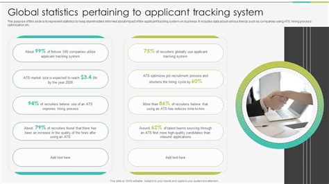 Global Statistics Pertaining To Applicant Tracking System Analyzing
