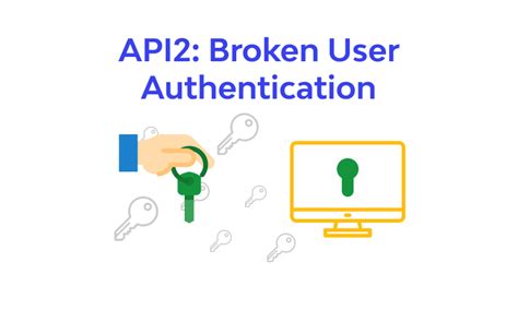 Dr Priya Gaur On Linkedin Api Security Broken User Authentication