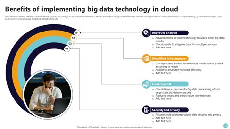 Top 10 Big Data Technology Stack Ppt Templates With Samples And Examples