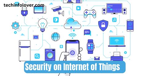 Security On Internet Of Things Safeguard Your Devices With These Tips 2024