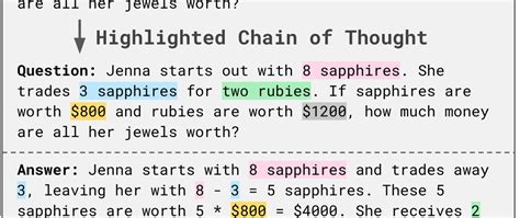 Solid Principles Explained In A Simple Way 🛠️ With Real Life Examples