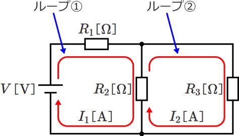 ループ電流法電流源 キルヒホフの法則 回路図 Nugvw