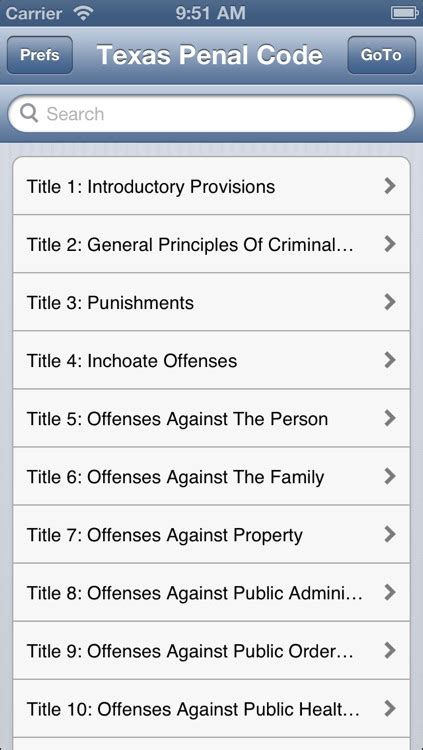 Texas Penal Code By Fitz Collings