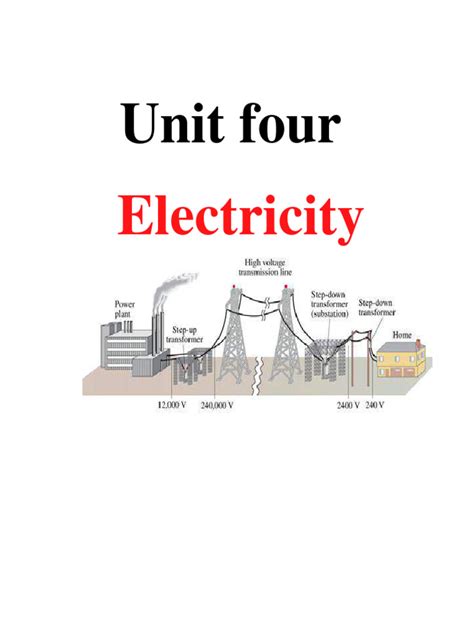 Igcse Unit 4 Electricity Pdf Electromagnetic Induction Electrical Igcse Unit 4 Electricity Pdf Electromagnetic Induction Electrical