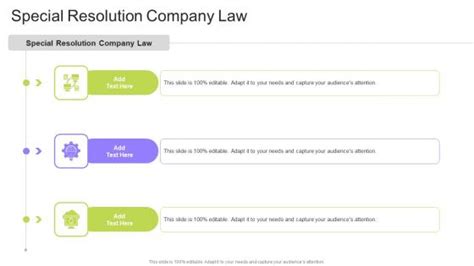 Special Resolution Company Law Powerpoint Presentation And Slides
