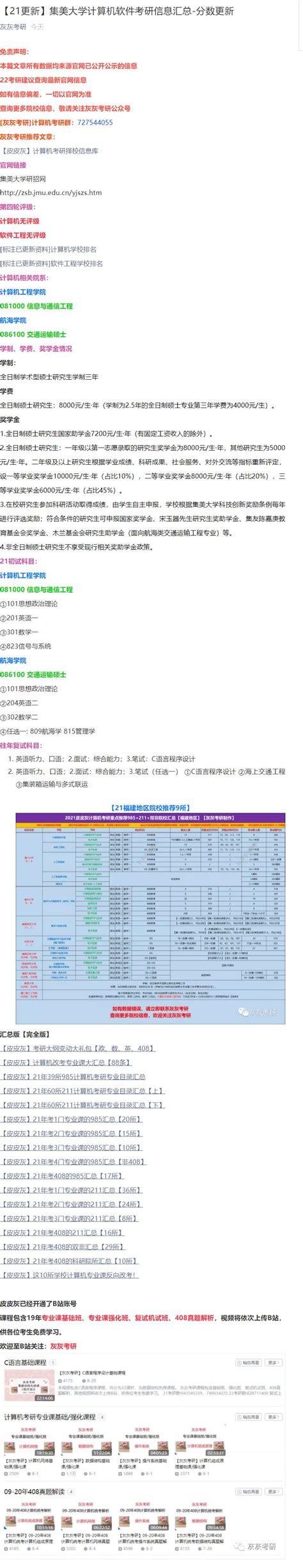 【21更新】集美大学计算机软件考研信息汇总 分数更新 知乎