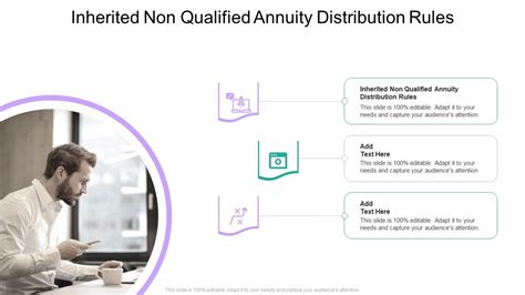 Inherited Non Qualified Annuity Distribution Rules In Powerpoint And
