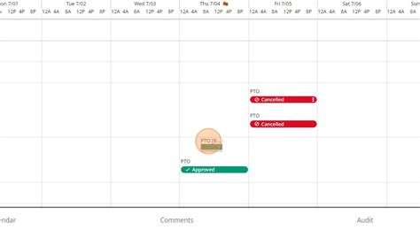 How To Edit Approved Time Off Requests In Ukg For Managers Encore