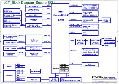 Dell Venue 11 7130 7139 Pro Pegatron Junction Jctrs Rev22 Schematic