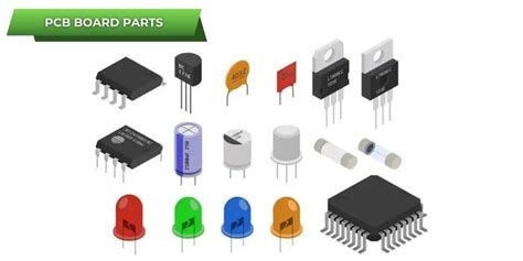 Componentes De La Placa Pcb Y Sus Funciones Una Guía Completa
