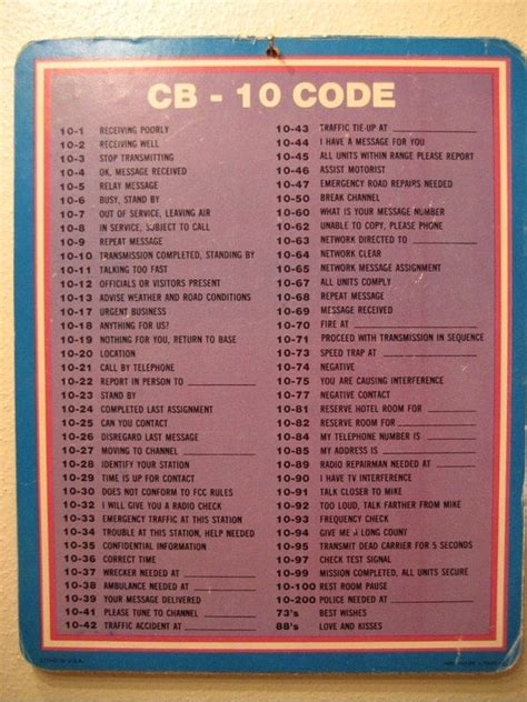 Cb Radio Code Talk At Bethany Lindrum Blog Cb Radio Code Talk At Bethany Lindrum Blog