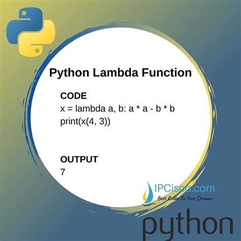 Python Lambda Lambda And Filter Function Lambda And Map ⋆ Ipcisco