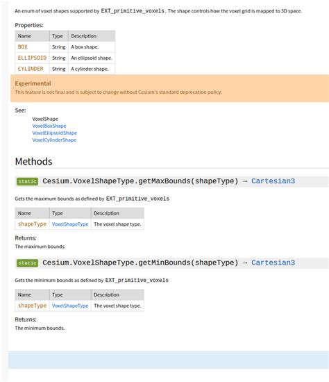 Use `namespace` In Addition To `enum` For Jsdoc · Issue 10259 · Cesiumgscesium · Github