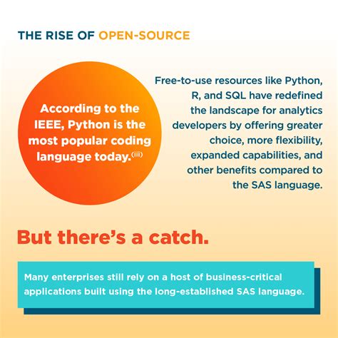 bridge the gap between top data science languages