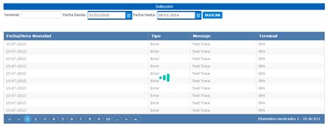 Javascript Aspnet Mvc Issue Filtering Kendogrid With