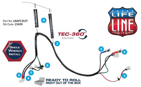 Tectran Manufacturing Inc On Linkedin Driventobebetter Lifelinekit