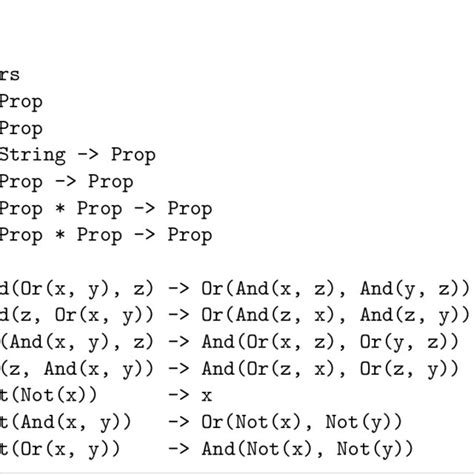 Some Example Transformation Rules Download Scientific Diagram