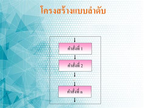 หลักการเขียนผังงาน Flowchart Aj Pan Rattanaumporn หน้าหนังสือ 11 พลิก Pdf ออนไลน์ Pubhtml5