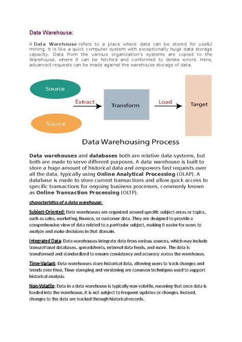 Data Warehouse Unit 1 Dwdm Notes Data Warehouse A Data Warehouse