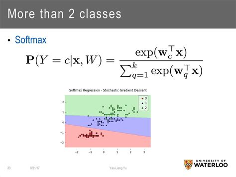 Lecture 04 Logistic Regression Ppt Download