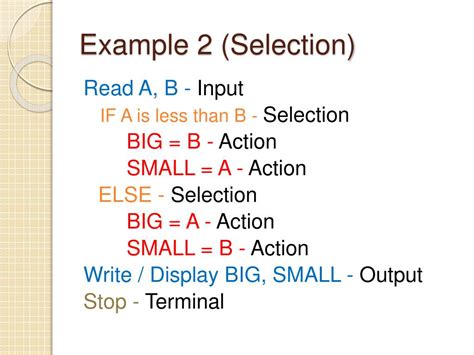 Ppt Pseudocode Powerpoint Presentation Free Download Id485044