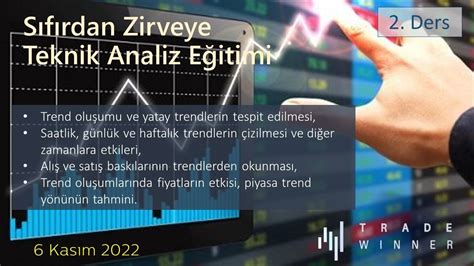 Sıfırdan Zirveye Teknik Analiz Eğitimi Ders 2 Youtube