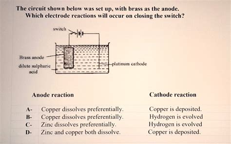 The Circuit Shown Below Was Set Up With Brass As The Anode Which