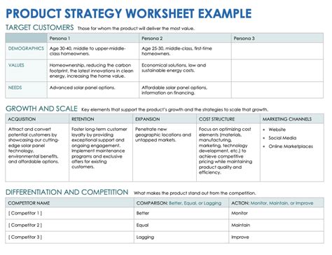 Free Product Strategy Templates And Examples Smartsheet