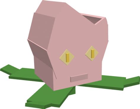 Eoe Model Ranking Tier List Community Rankings Tiermaker