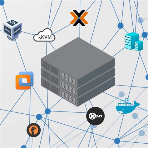 Vmware Virtualbox Wsl2 Hyper V What To Choose Virtualization