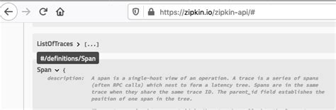 Swagger Is Crap About Anchor Links Issue Openzipkin Zipkin Api GitHub