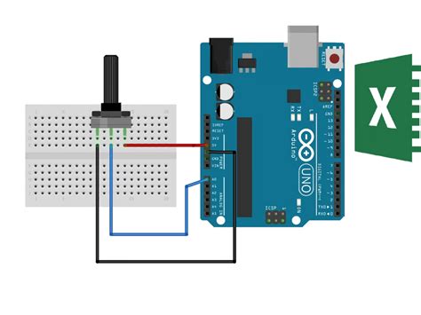 Plx daq arduino excel Блог о рисовании и уроках фотошопа