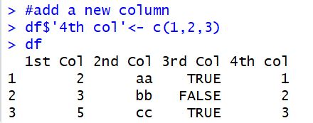 Dataframe In R Create Update Delete Subset Data In Dataframe In R
