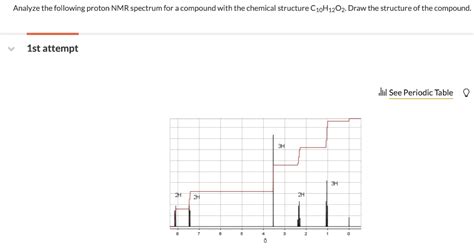 solved analyze the following proton nmr spectrum for a