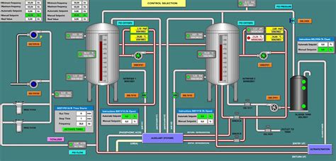 scada using wincc standard scada v7 x opensoft systems ltd