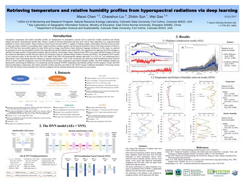 Agu Chen A31g 2917retrieving Temperature And Relative Humidity