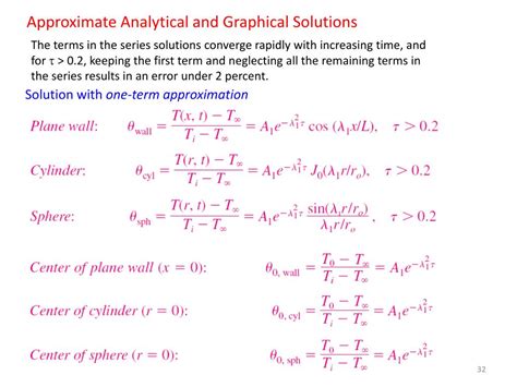 Ppt Chapter 5 Transient Conduction Powerpoint Presentation Free
