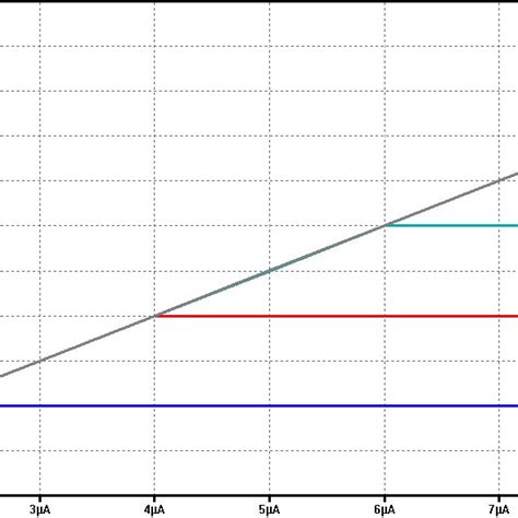 Two Input Max Circuit Download Scientific Diagram