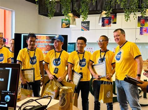 Win Min Than Jack On Linkedin Tubordgold Salesblitz Carlsbergmyanmar