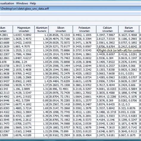 Uncertain Data Viewer Download Scientific Diagram