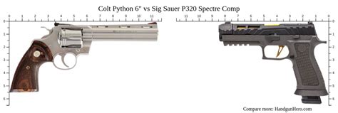 Colt Python 6 Vs Sig Sauer P320 Spectre Comp Size Comparison Handgun