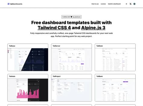 Taildashboards Best Html Themes