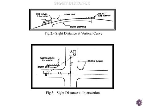 Sight Distance Stopping Sight Distance Overtaking Sight Distancepptx