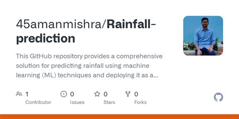 GitHub 45amanmishra Rainfall Prediction This GitHub Repository Provides A Comprehensive