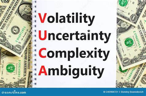 Volatility Symbol With A Graph In A Specific Period Of Time And A